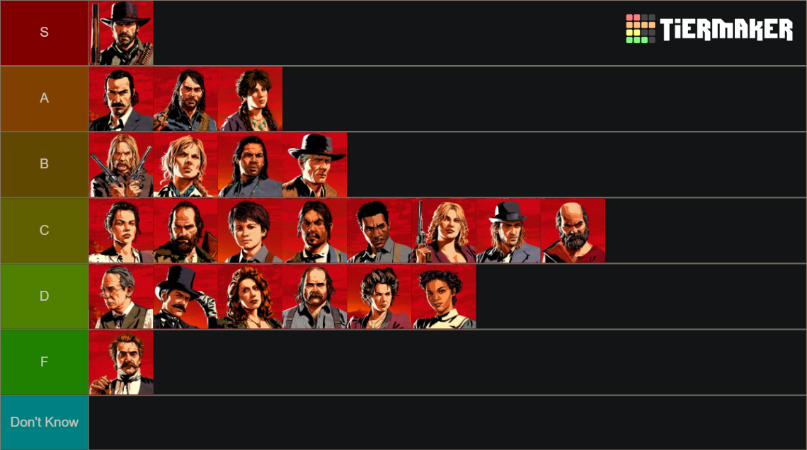 Red Dead Redemption 2 Character Tier List (Community Rankings) - TierMaker