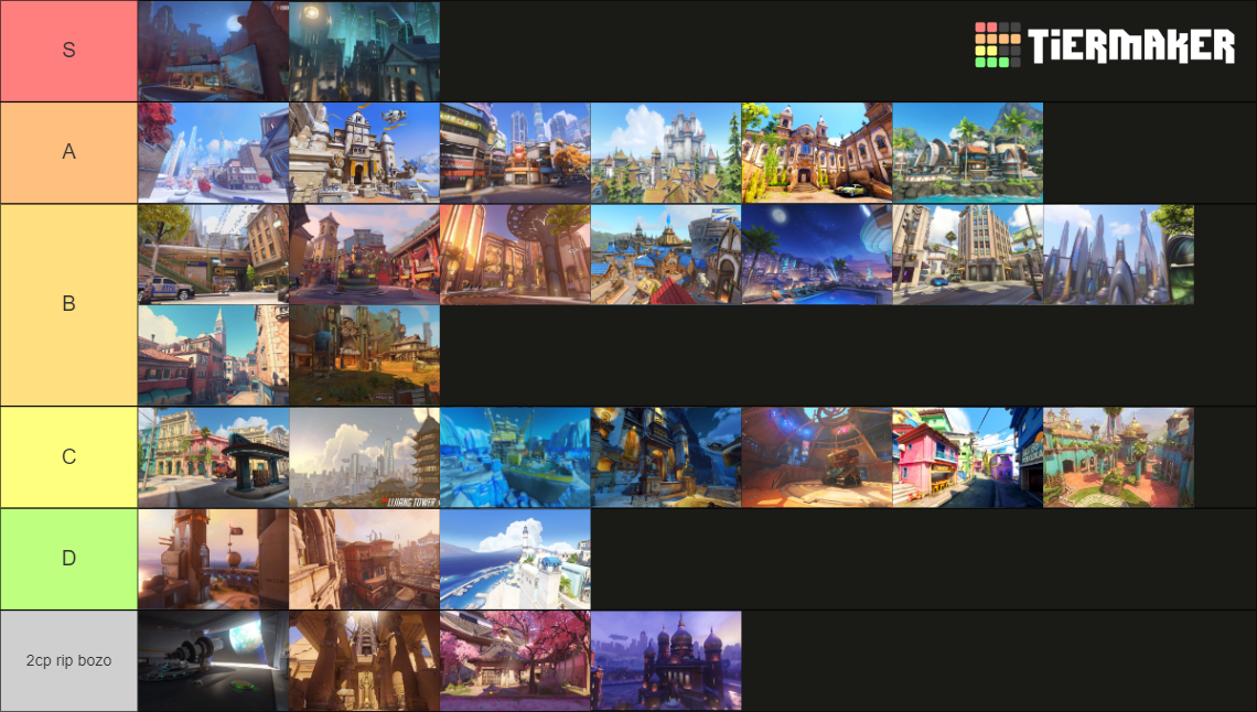 Overwatch 2 All Maps Tier List (Community Rankings) - TierMaker