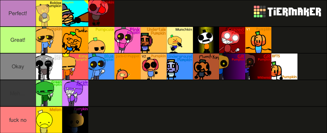 all (shown) versions of the pumpkin oc Tier List (Community Rankings ...