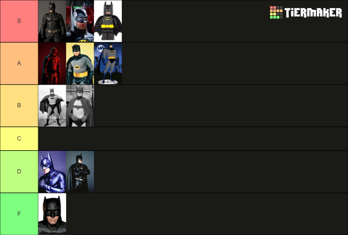 Batman Actors Tier List (Community Rankings) - TierMaker