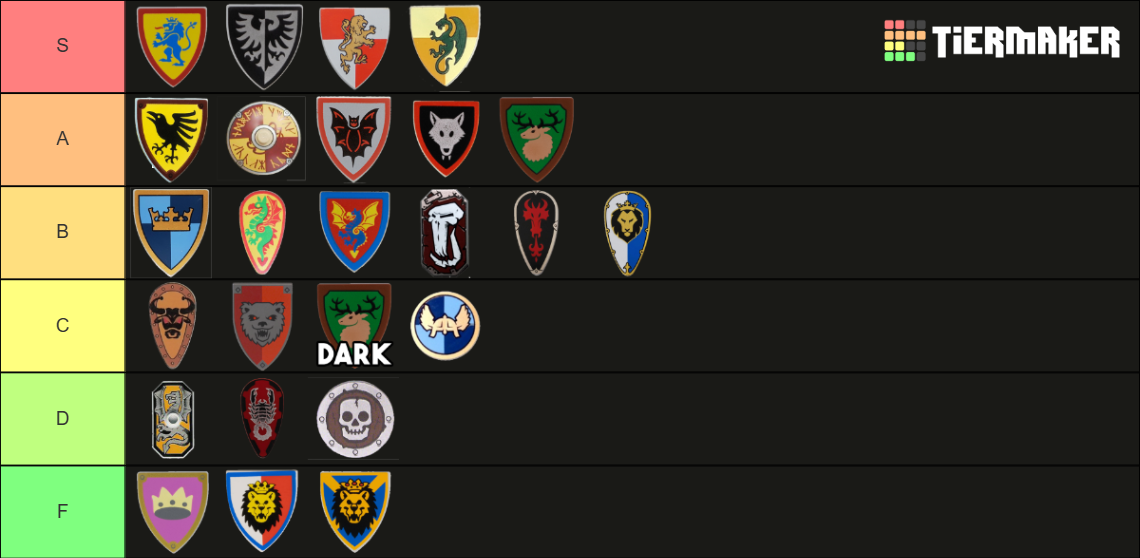 LEGO Castle Faction Tier List (Community Rankings) - TierMaker