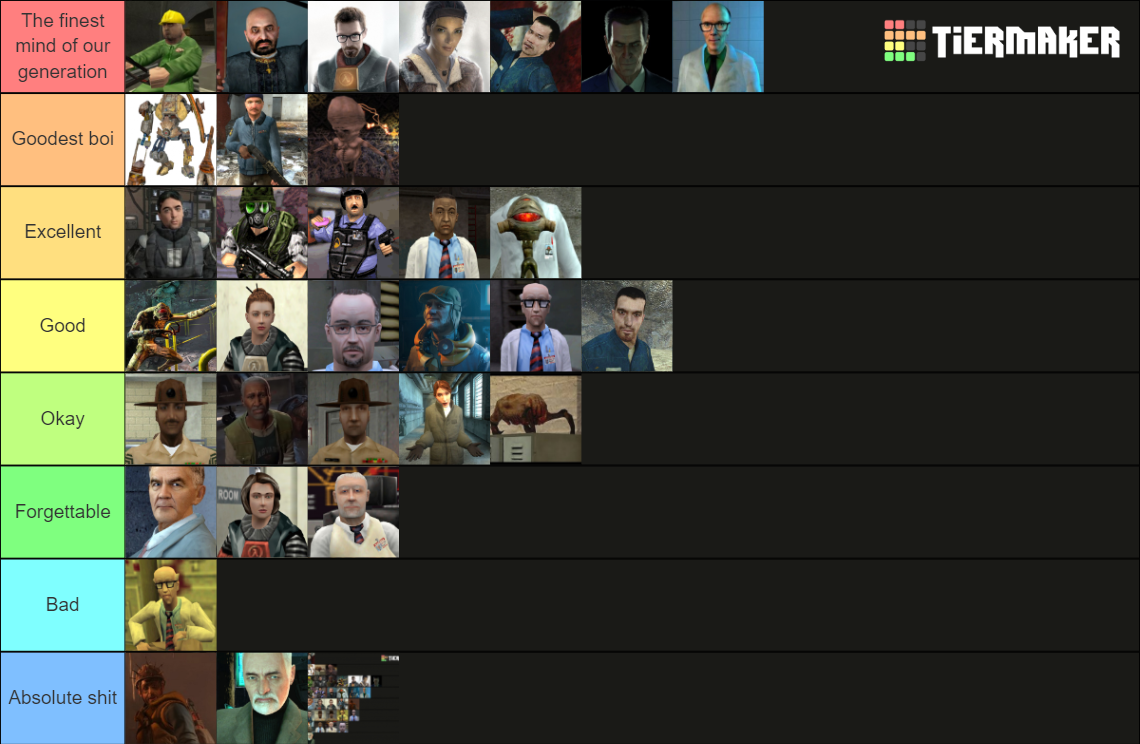 Half Life Characters Tier List (Community Rankings) - TierMaker