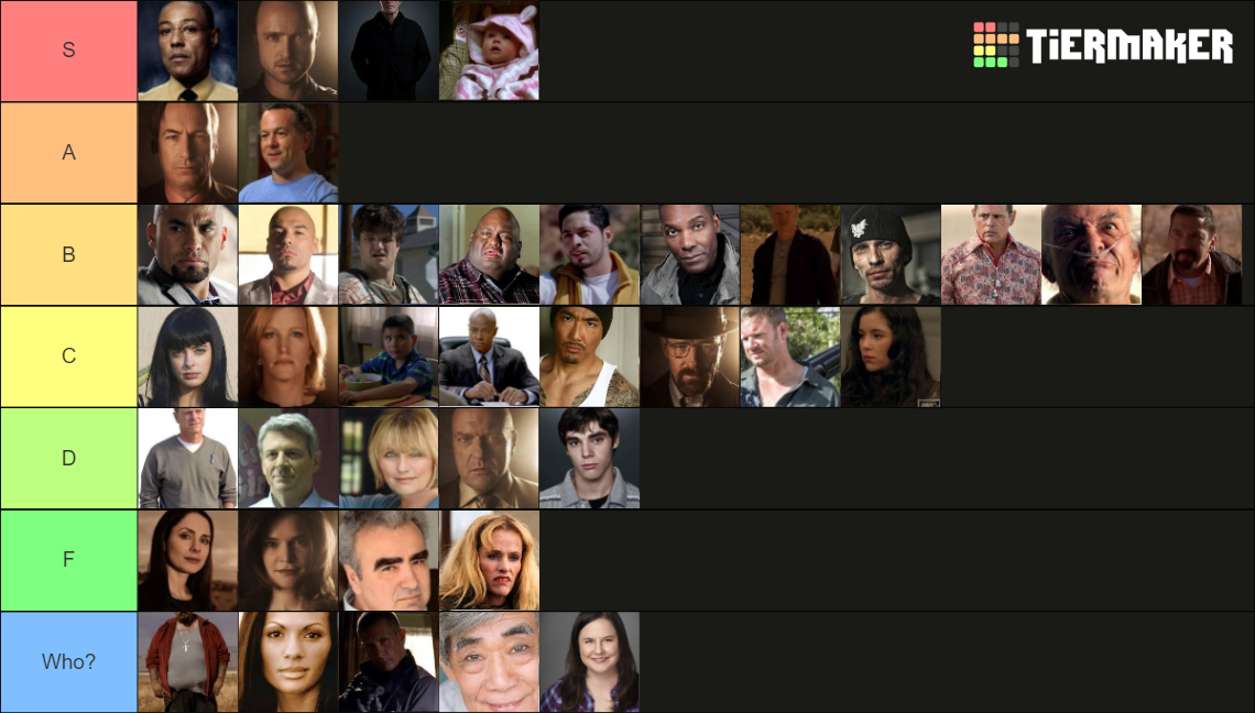 All Breaking Bad Characters Tier List (Community Rankings) - TierMaker