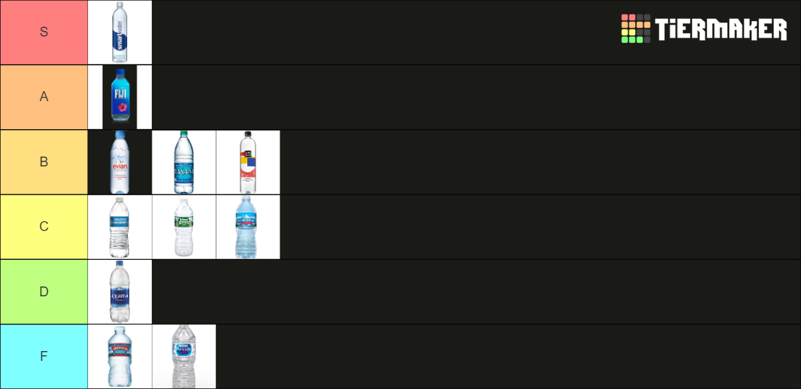 Bottled water Tier List (Community Rankings) - TierMaker