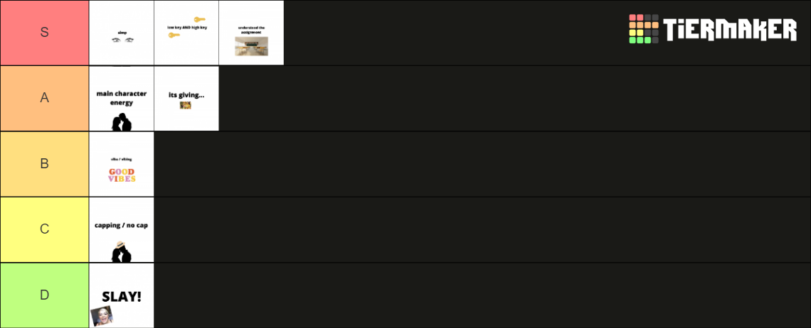 GEN-Z LANGUAGE :))) Tier List (Community Rankings) - TierMaker