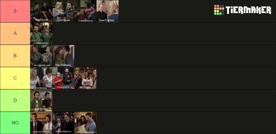 IASIP Ships Tier List (Community Rankings) - TierMaker