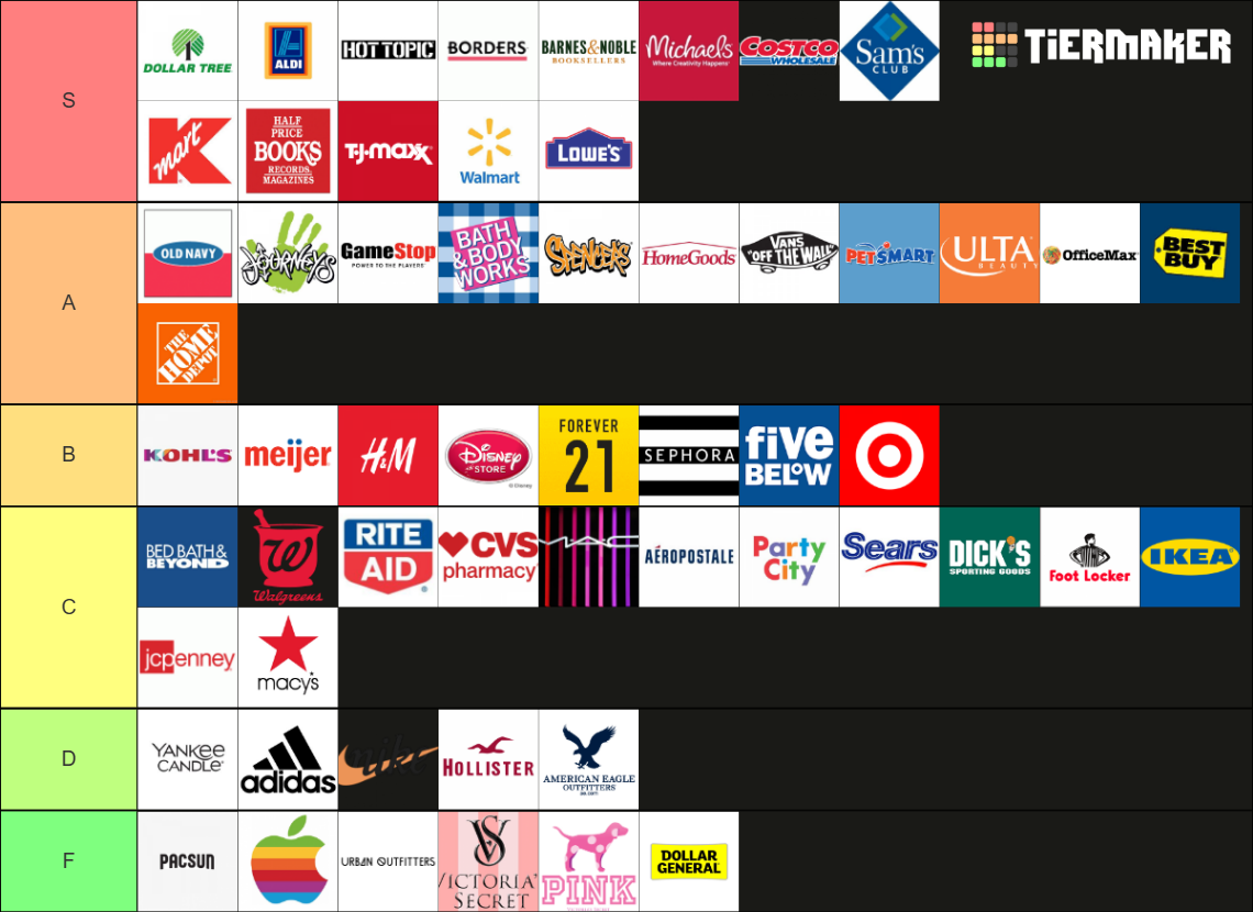 Popular Retail Stores In America Tier List (Community Rankings) - TierMaker