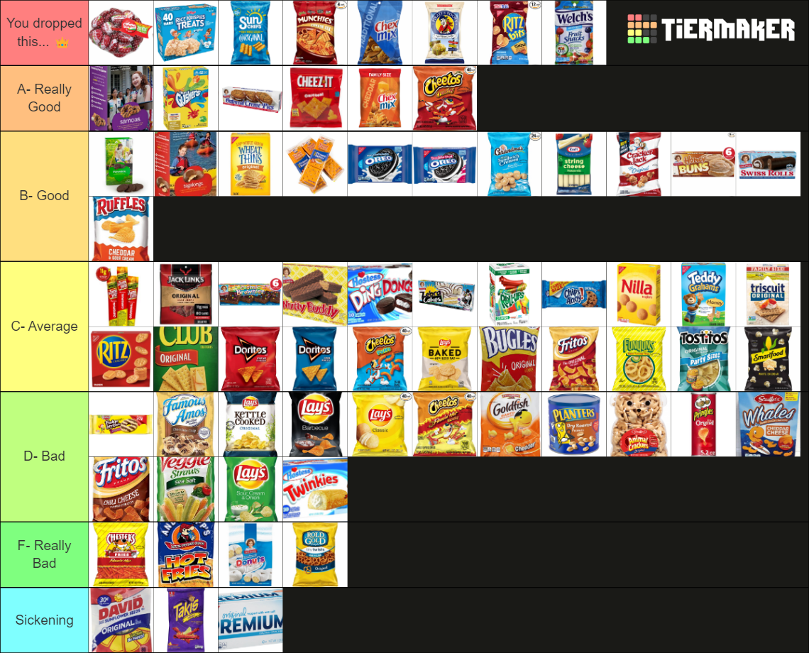 ULTIMATE SNACK TIER LIST Tier List (Community Rankings) - TierMaker