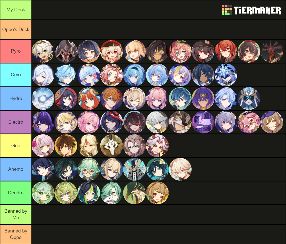 Genshin Impact TCG Character Cards (4.7) Tier List (Community Rankings ...