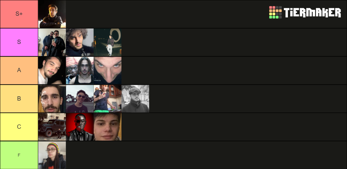 Apex Legends Gagarinis Liga Tier List (Community Rankings) - TierMaker