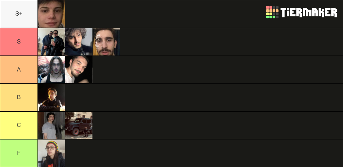 RAINBOW SIX SIEGE TIER LIST Tier List (Community Rankings) - TierMaker