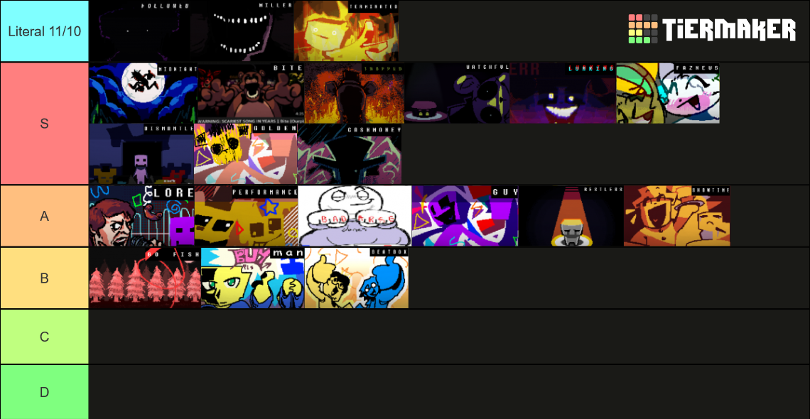 VS Ourple Guy (V3) Tier List (Community Rankings) - TierMaker