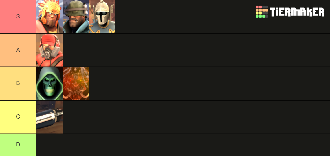 The Scratched Universe Stands (TF2 Series) Tier List (Community ...