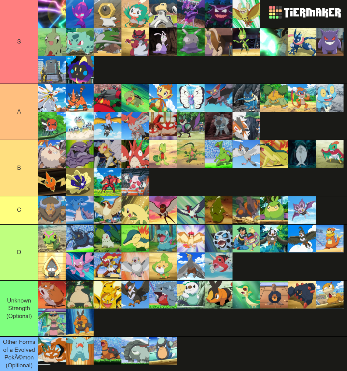All Pokemon of Ash Ketchum In The Pokemon Anime Tier List (Community ...