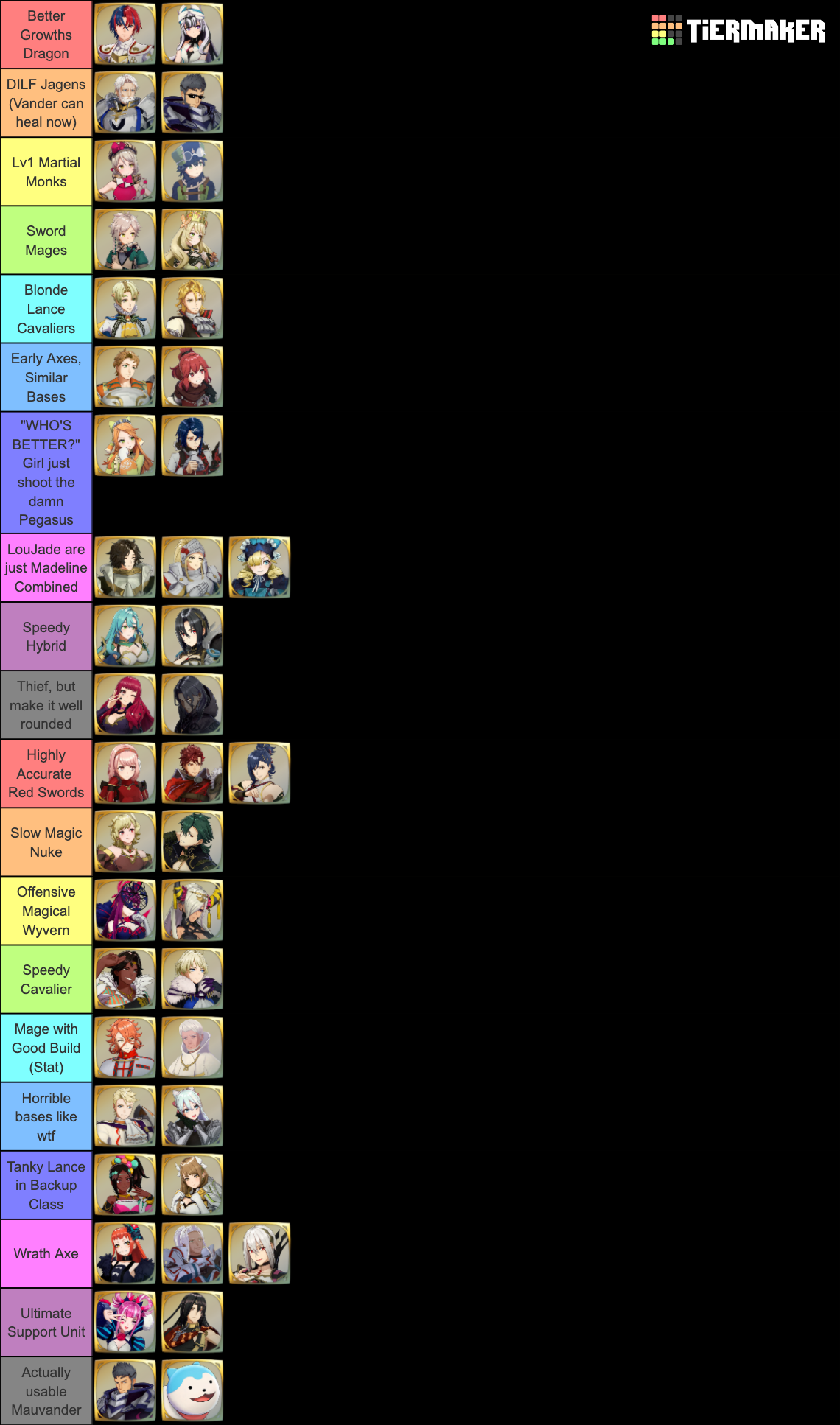 FE Engage Playable characters + Emblems *spoilers* Tier List (Community ...