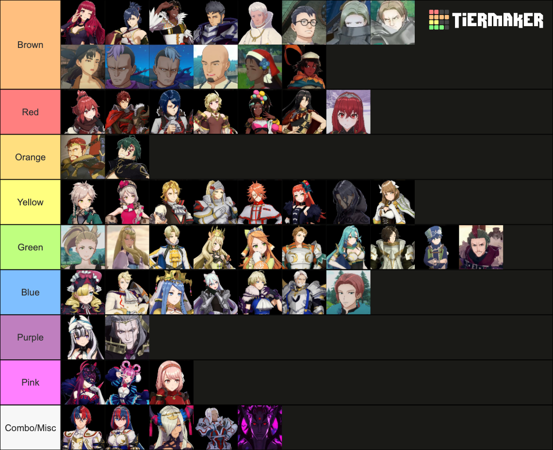 Fire Emblem Engage ALL characters (Units and NPCs) Tier List (Community ...