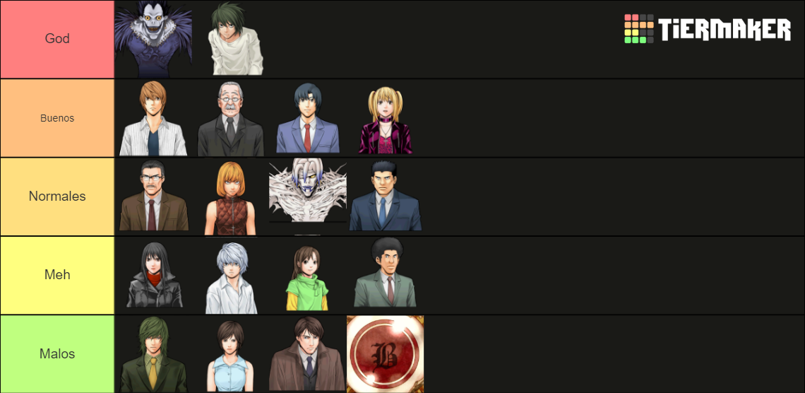 Death Note Tier List (Community Rankings) - TierMaker