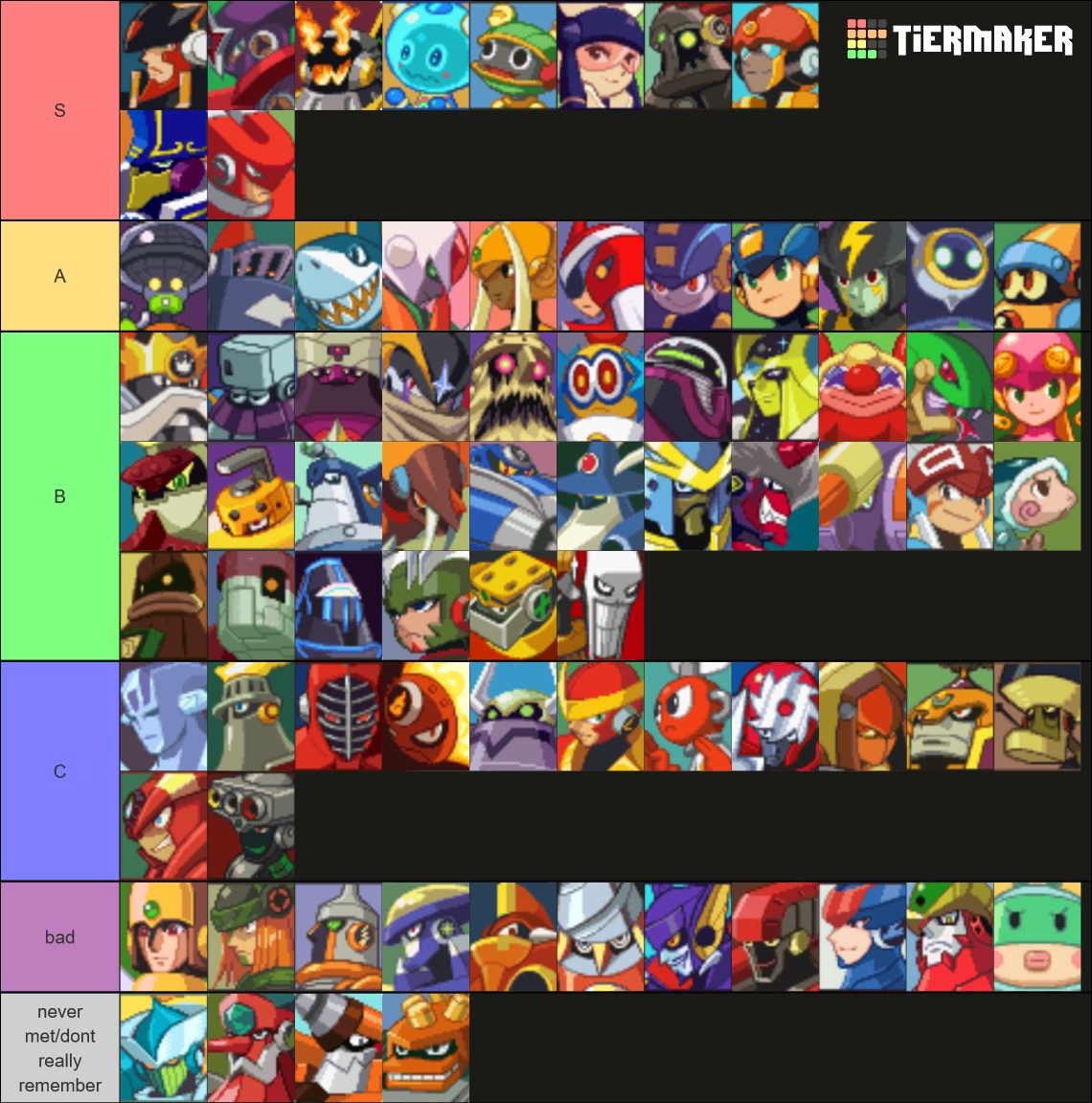 Mega Man Battle Network NetNavis Tier List (Community Rankings) - TierMaker