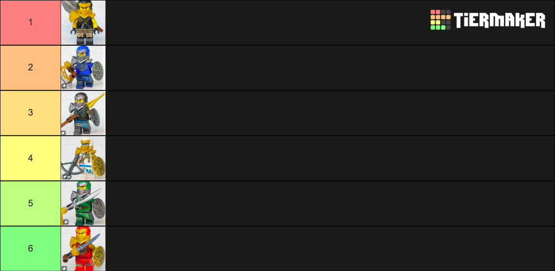Ninjago Ninja ranking Tier List (Community Rankings) - TierMaker