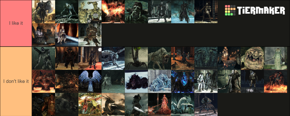 Dark Souls 2 Bosses Tier List (Community Rankings) - TierMaker