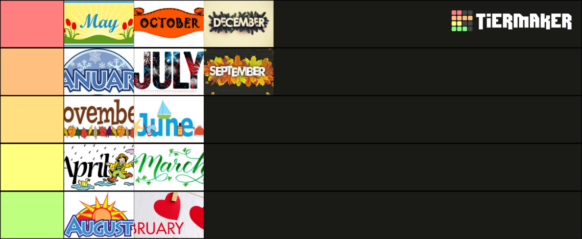Months Tier List (Community Rankings) - TierMaker
