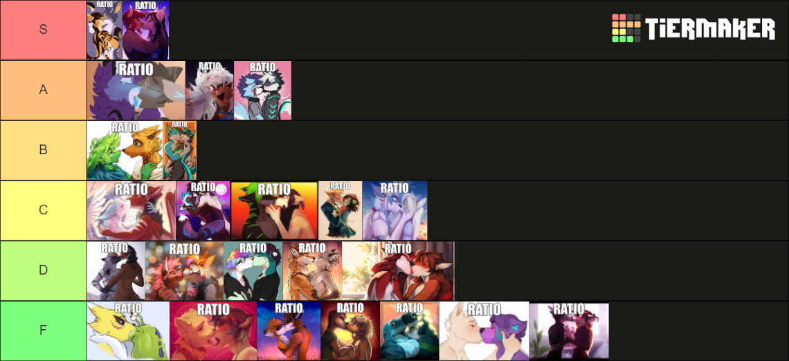 Furry Ratio Images Tier List (Community Rankings) - TierMaker