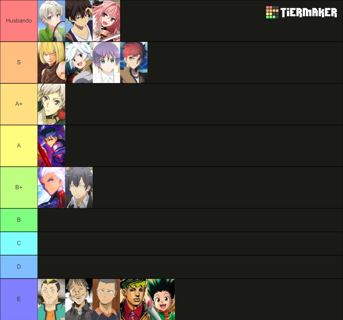 Husbando (300+) Tier List (Community Rankings) - TierMaker