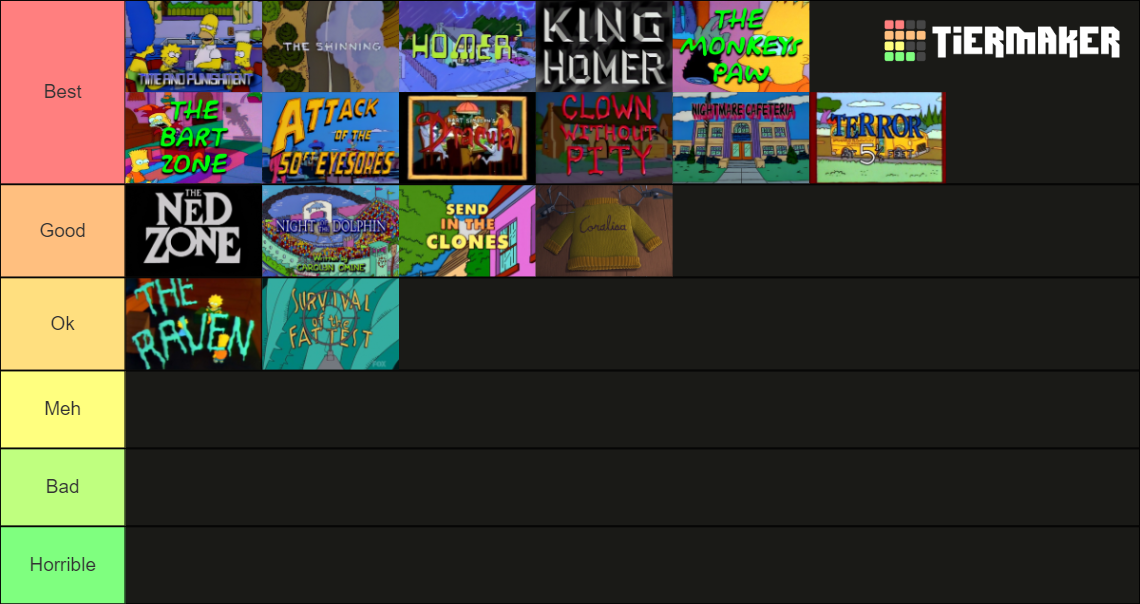 Simpsons Treehouse of Horror Segment Ranking Tier List (Community ...
