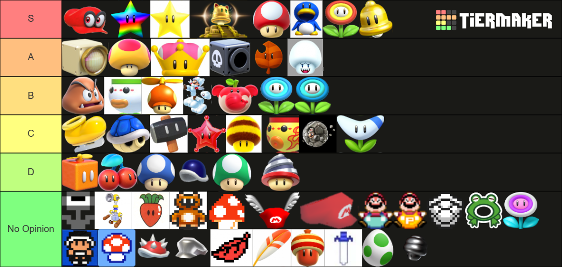 Main Super Mario Powerups Tier List (Community Rankings) - TierMaker
