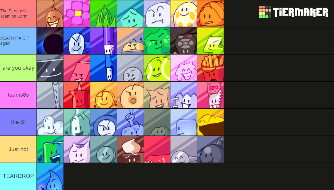 Mega BFDI Tierlist. Tier List (Community Rankings) - TierMaker