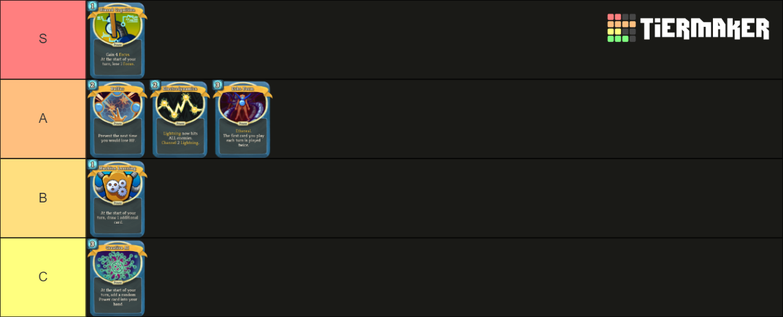 Slay the Spire Defect Cards Ver2.2 Tier List (Community Rankings ...