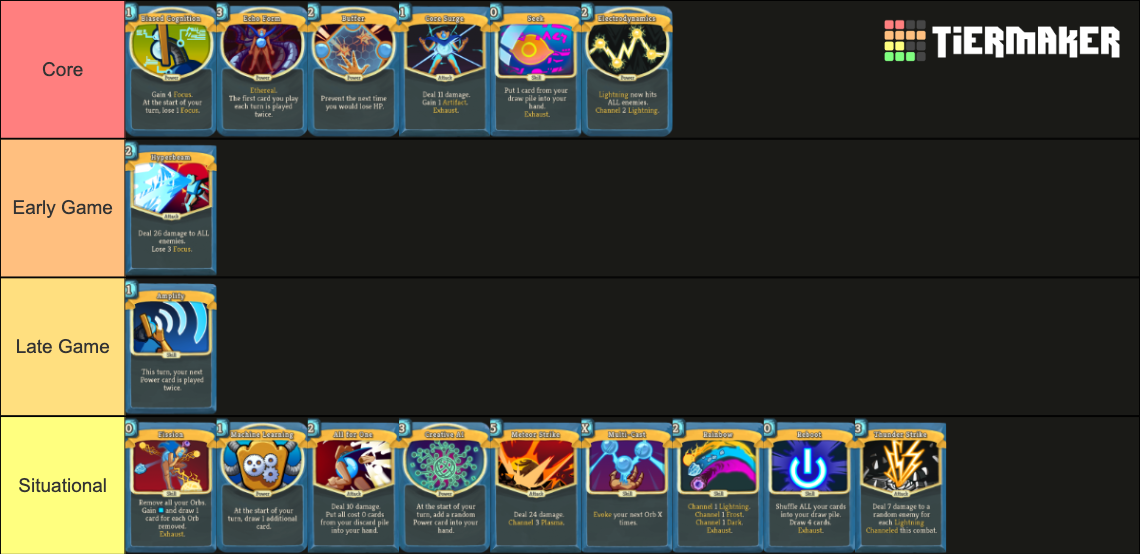 Slay the Spire Defect Cards Ver2.2 Tier List (Community Rankings ...