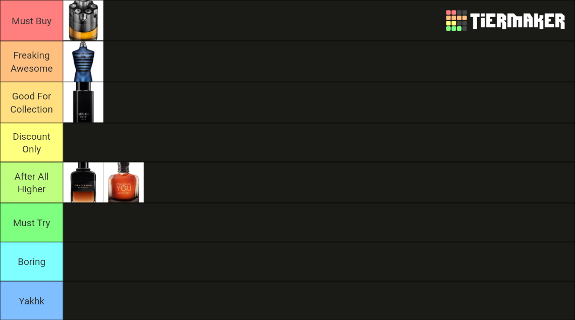 Parfum Tier List (Community Rankings) - TierMaker