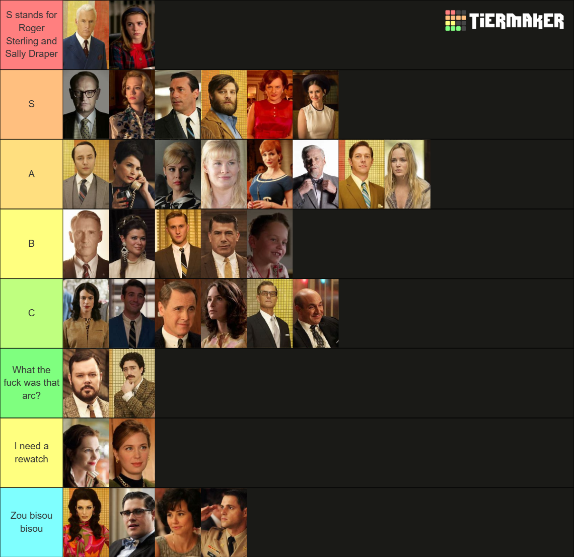 Mad Men characters Tier List (Community Rankings) - TierMaker