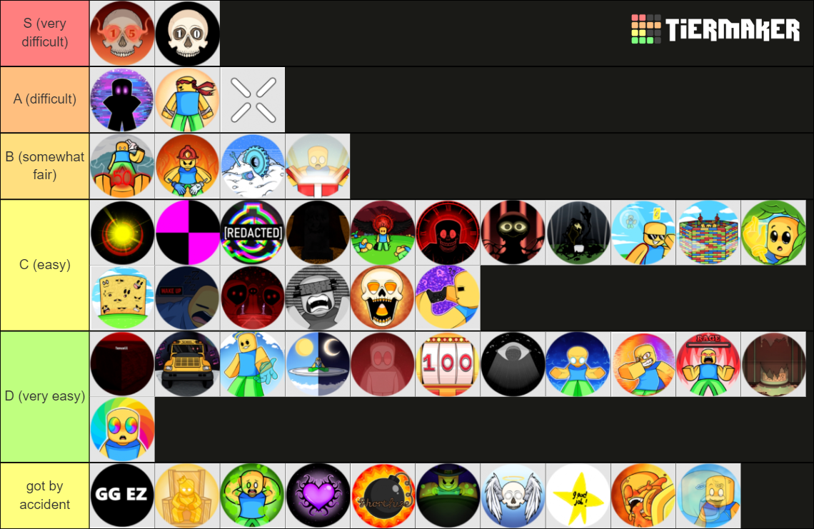 Slap Battles Badge Difficulty Tierlist Tier List (Community Rankings) - TierMaker