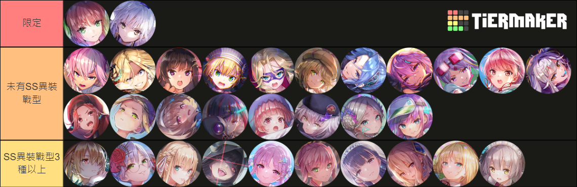 Heaven Burns Red SS Styles Maker Tier List (Community Rankings) - TierMaker