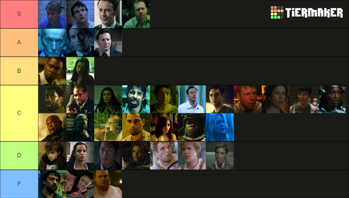 Saw characters (1 to X) Tier List (Community Rankings) - TierMaker
