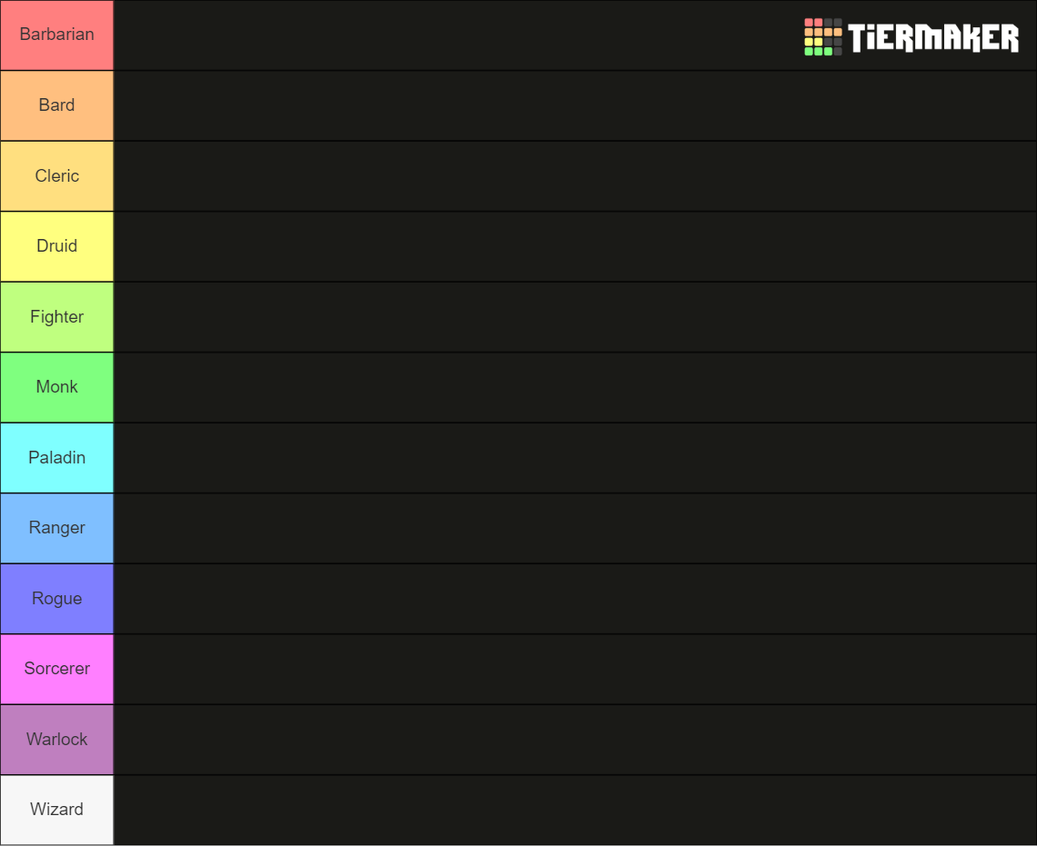 Recent Dungeons & Dragons Tier Lists - TierMaker