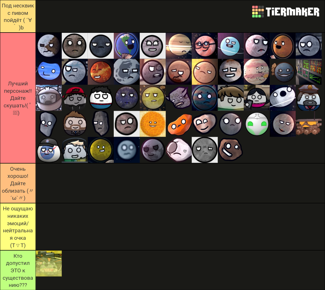 Рейтинг персонажей Solarballs (*´ω`*) Tier List (Community Rankings ...