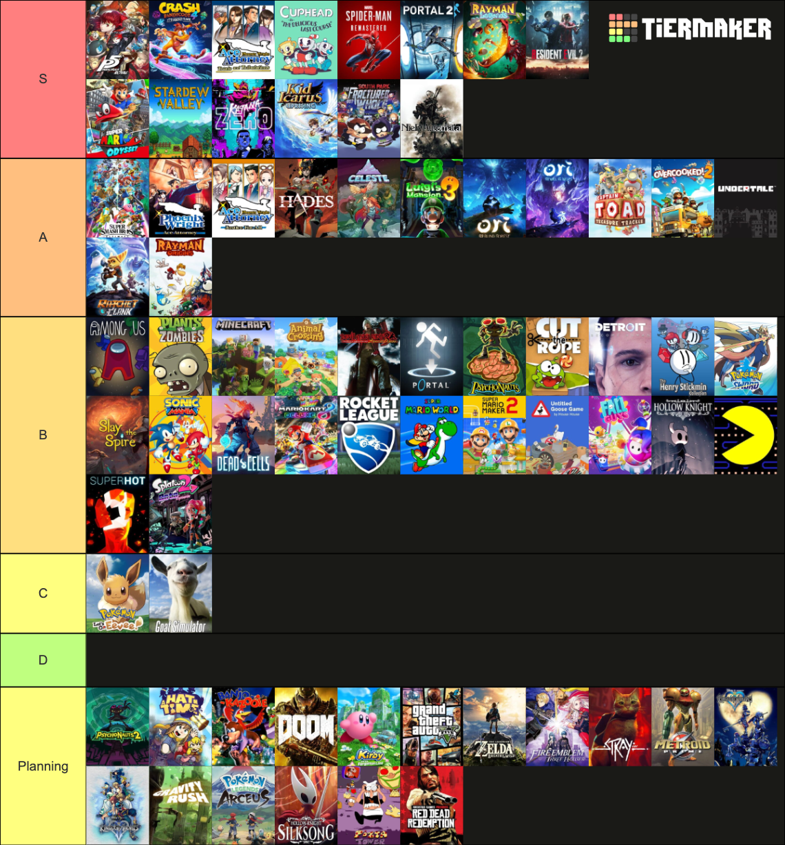 BEST VIDEOGAMES TIERLIST (DEFINITIVE AND COMPLETE) Tier List (Community ...