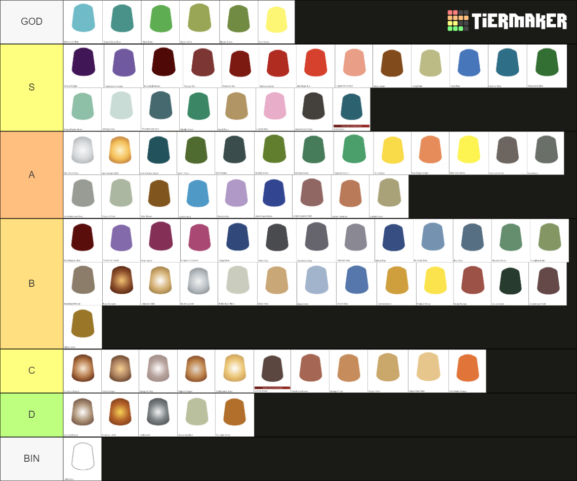 Best Citadel Layer Paint Tier List (Community Rankings) - TierMaker