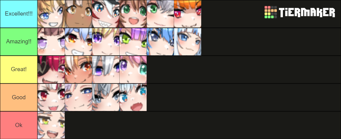 Holocure Characters (0.7 Update) Tier List (Community Rankings) - TierMaker