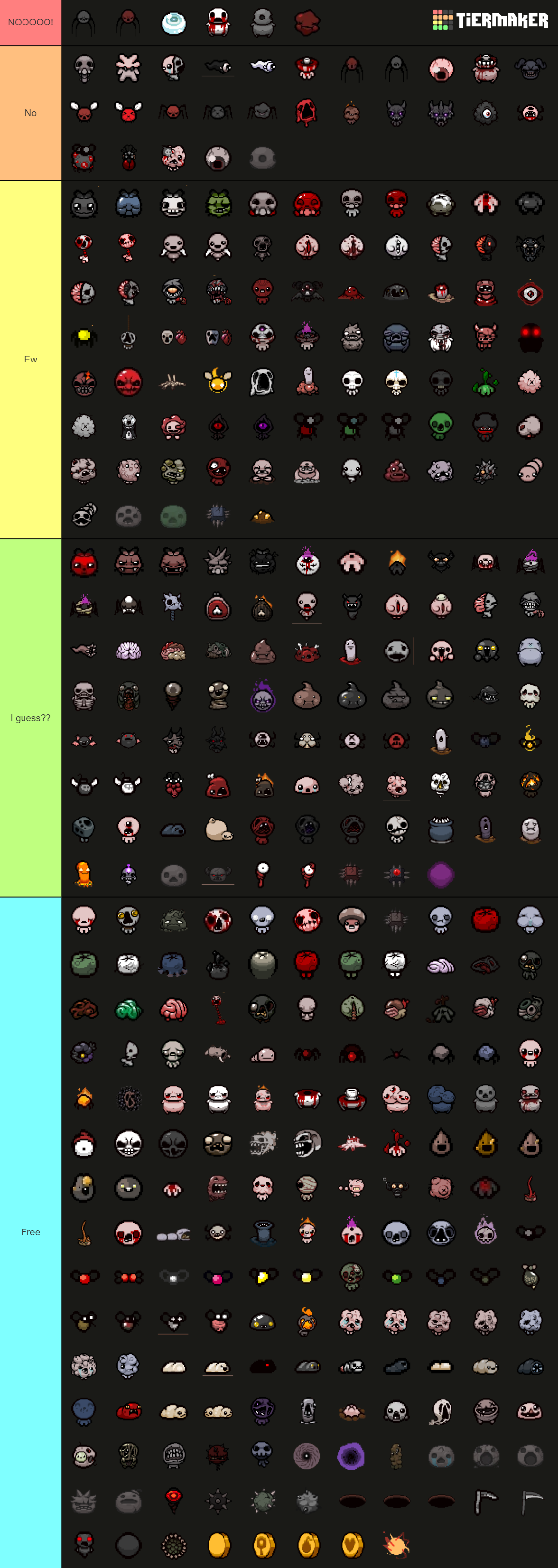 The Binding of Isaac: Repentance - All Monsters Tier List (Community ...