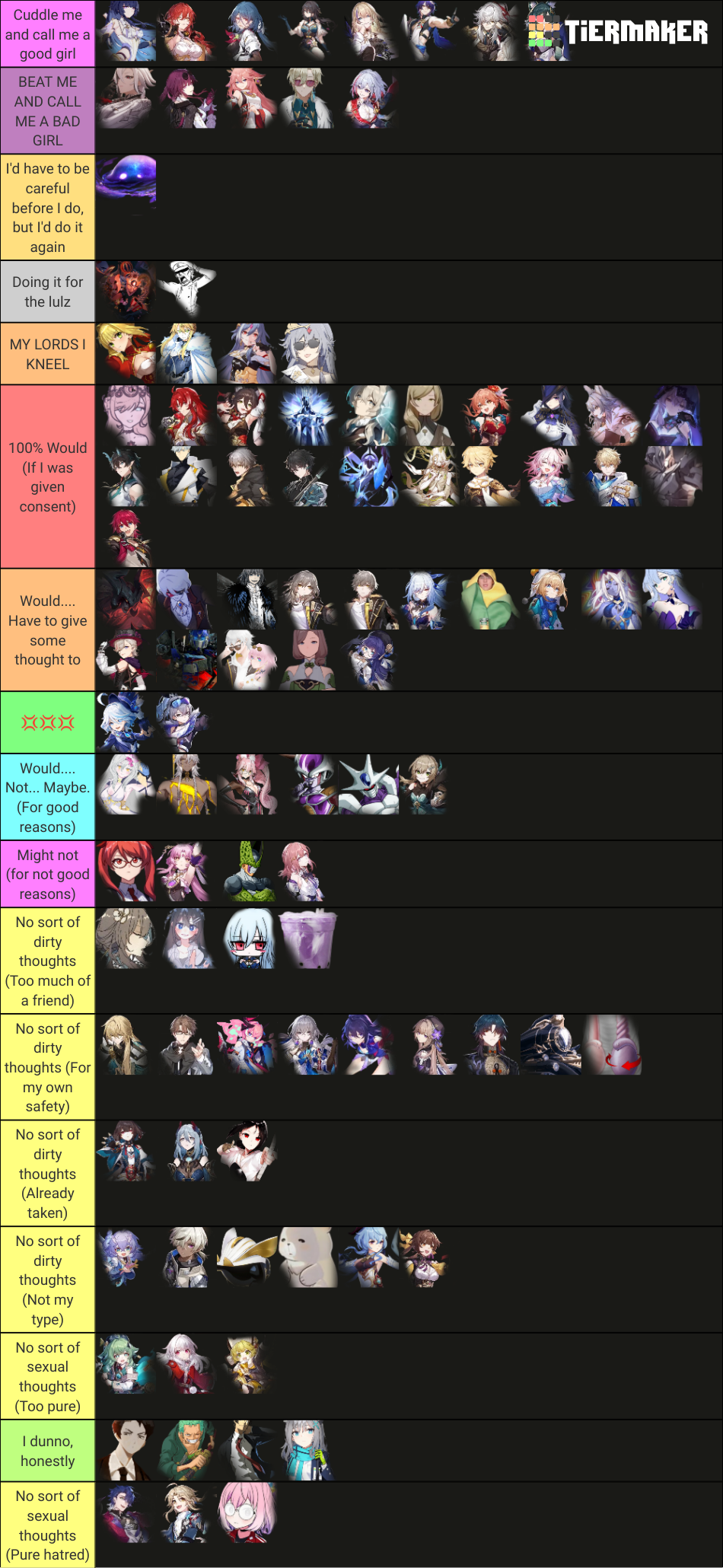r/okbuddytrailblazer Characters Tier List (Community Rankings) - TierMaker