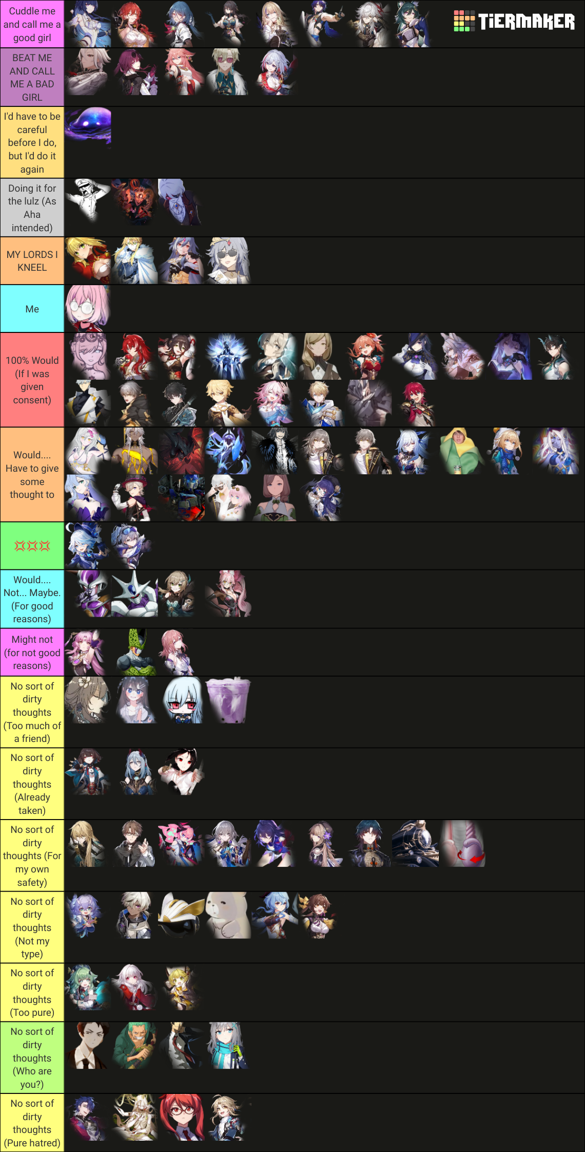 r/okbuddytrailblazer Characters Tier List (Community Rankings) - TierMaker