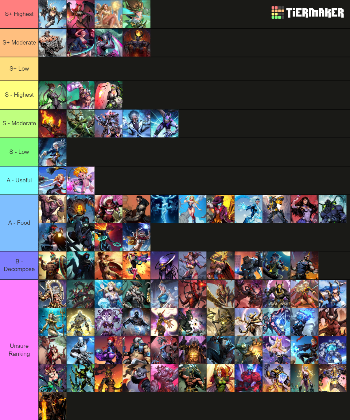 Master League - Rush Force Tier List (Community Rankings) - TierMaker