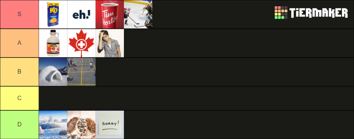Canadian Stereotypes ranked Tier List (Community Rankings) - TierMaker