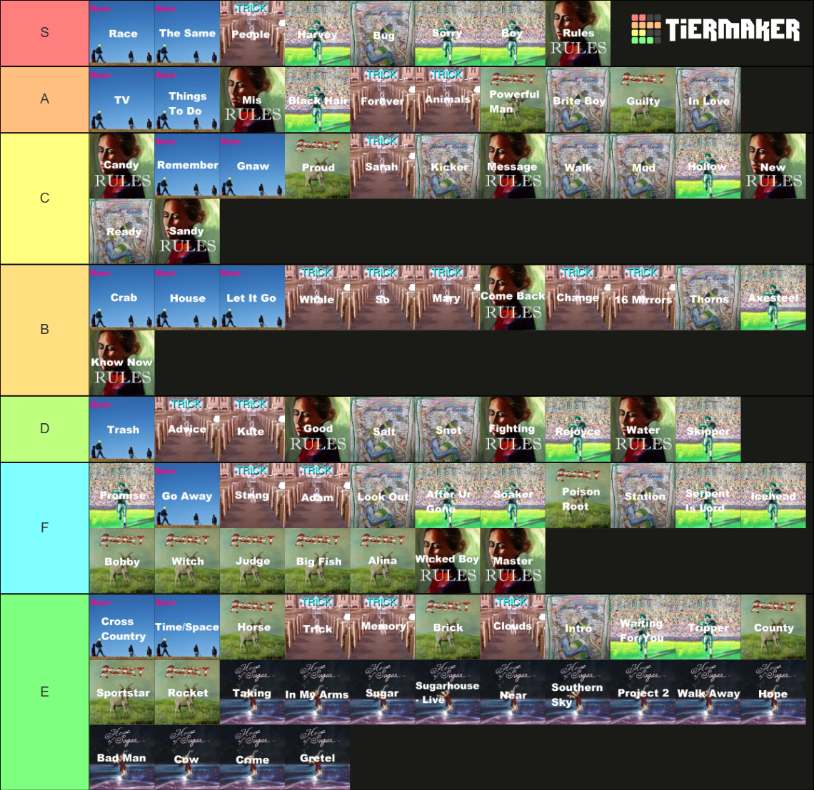 Alex G Songs Tier List (Community Rankings) - TierMaker