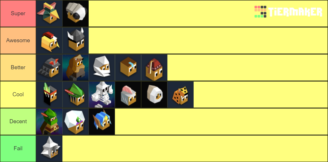 Polytopia Tribe Music (With Skins) Tier List (Community Rankings ...