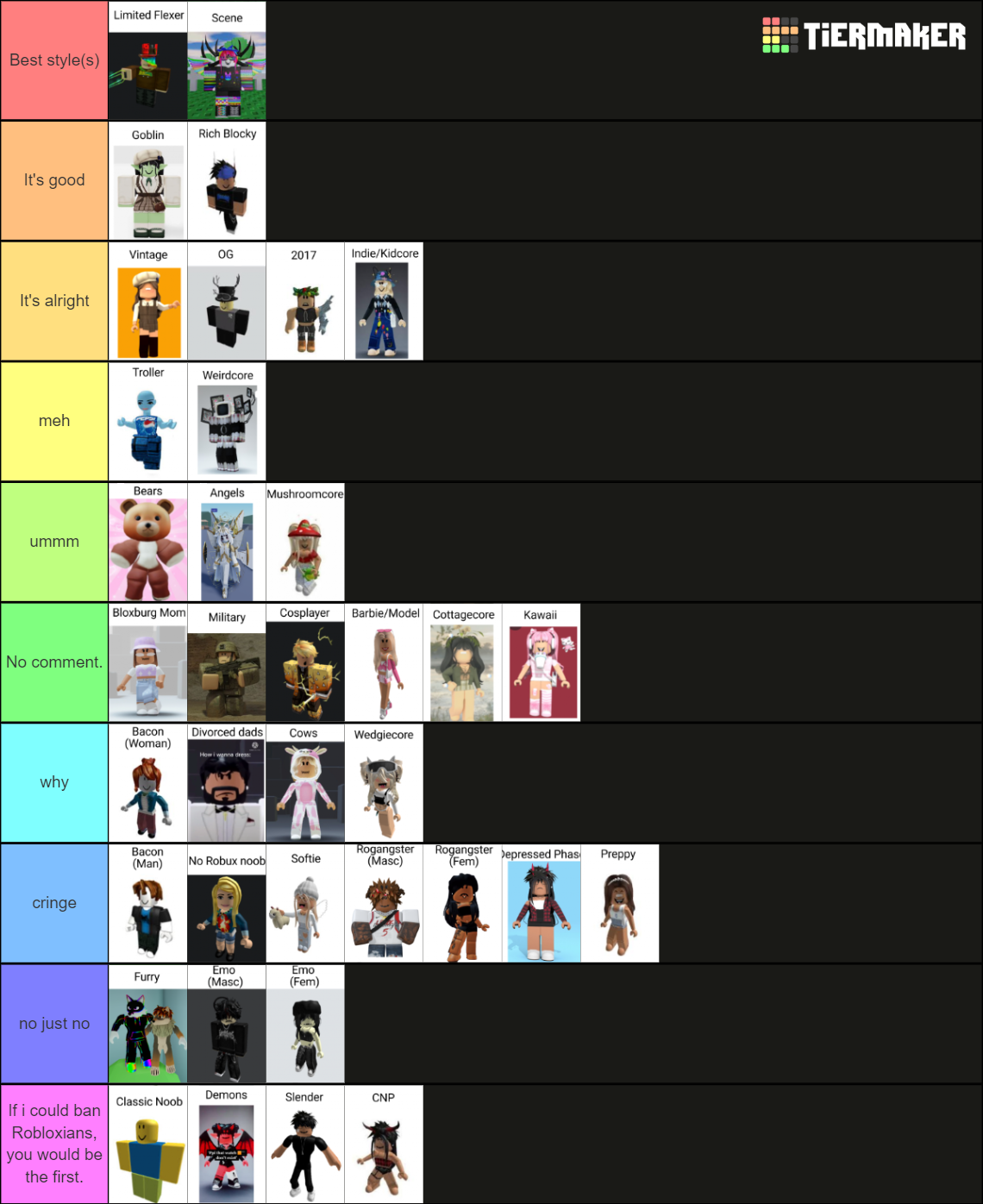 Rate Roblox avatar styles! (35+ different styles) Tier List (Community ...